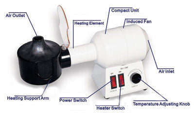 Frame Warmer – Supplies For Optical